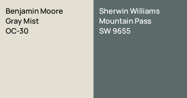 Benjamin Moore Gray Mist vs. Sherwin Williams Mountain Pass comparison