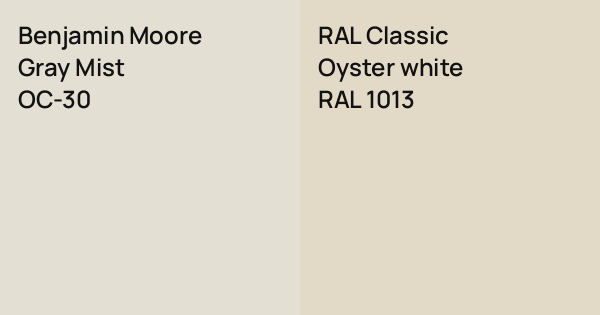Benjamin Moore Gray Mist vs. RAL Classic Oyster white comparison