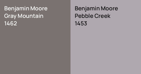 Benjamin Moore Gray Mountain vs. Benjamin Moore Pebble Creek comparison