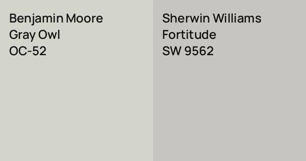 Benjamin Moore Gray Owl vs. Sherwin Williams Fortitude comparison