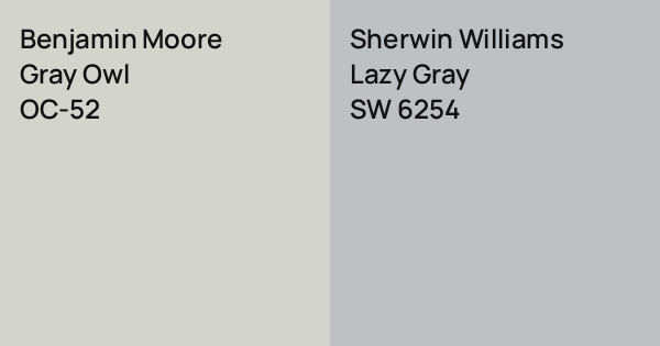 Benjamin Moore Gray Owl vs. Sherwin Williams Lazy Gray comparison