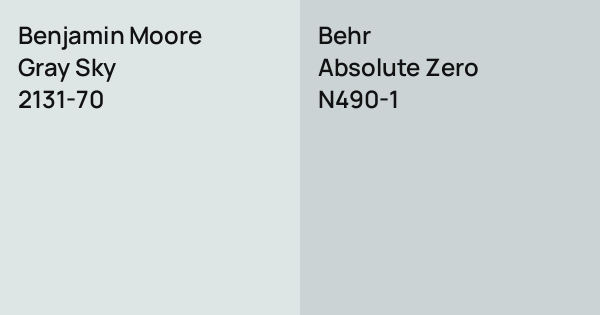 Benjamin Moore Gray Sky vs. Behr Absolute Zero comparison
