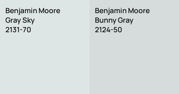 Benjamin Moore Gray Sky vs. Benjamin Moore Bunny Gray comparison