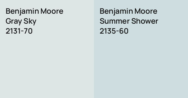 Benjamin Moore Gray Sky vs. Benjamin Moore Summer Shower comparison