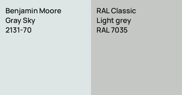 Benjamin Moore Gray Sky vs. RAL Classic Light grey comparison