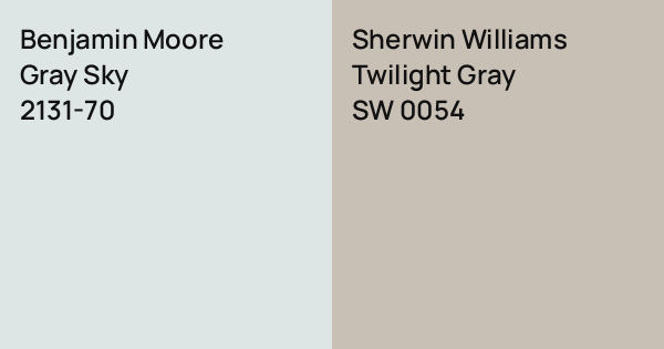 Benjamin Moore Gray Sky vs. Sherwin Williams Twilight Gray comparison