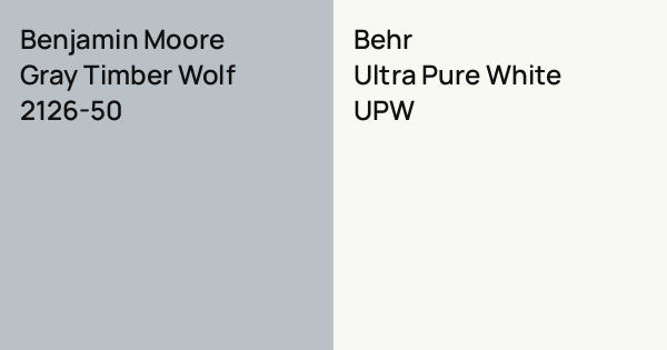 Benjamin Moore Gray Timber Wolf vs. Behr Ultra Pure White comparison
