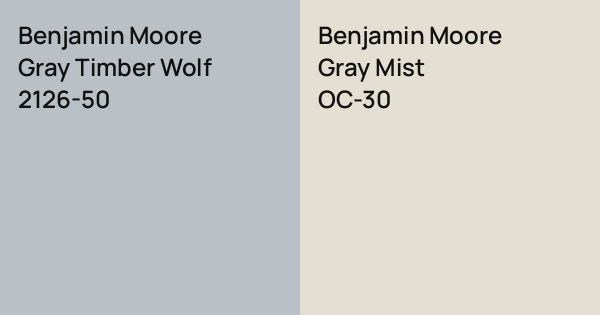 Benjamin Moore Gray Timber Wolf vs. Benjamin Moore Gray Mist comparison