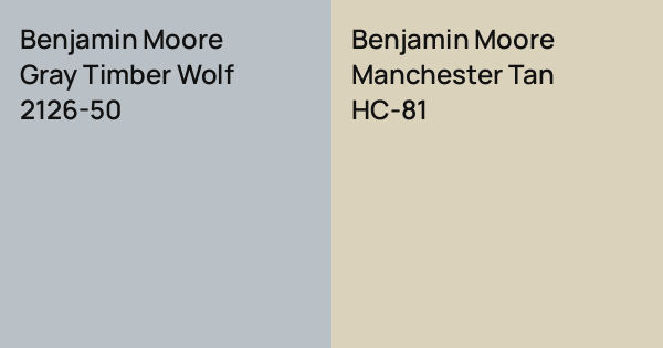 Benjamin Moore Gray Timber Wolf vs. Benjamin Moore Manchester Tan ...