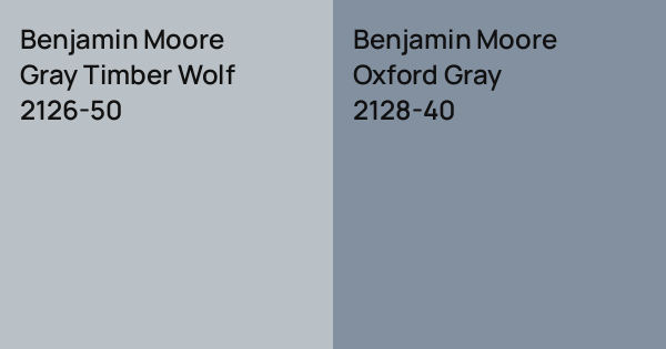 Benjamin Moore Gray Timber Wolf vs. Benjamin Moore Oxford Gray comparison