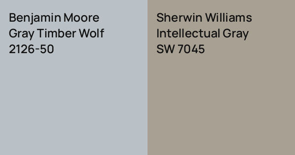 Benjamin Moore Gray Timber Wolf vs. Sherwin Williams Intellectual Gray ...