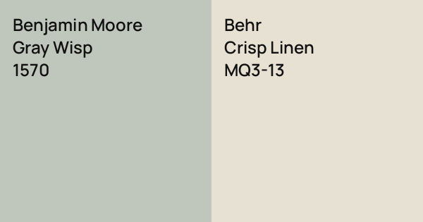 Benjamin Moore Gray Wisp vs. Behr Crisp Linen comparison