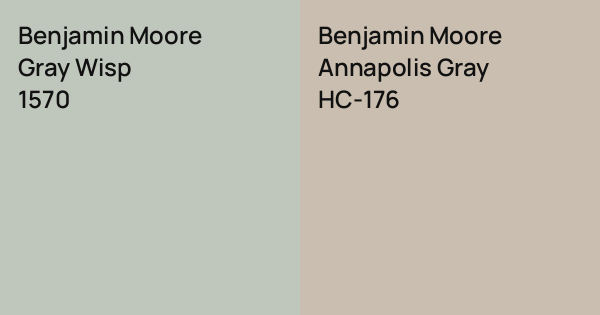 Benjamin Moore Gray Wisp vs. Benjamin Moore Annapolis Gray comparison