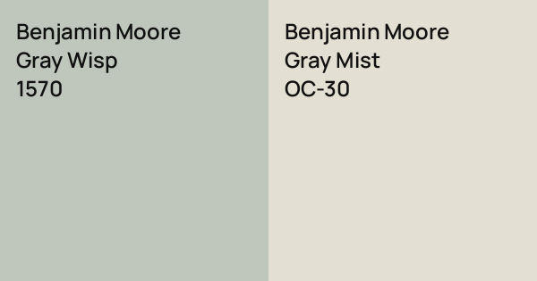 Benjamin Moore Gray Wisp vs. Benjamin Moore Gray Mist comparison