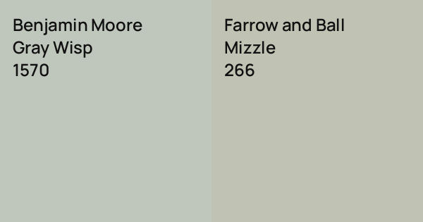 Benjamin Moore Gray Wisp vs. Farrow and Ball Mizzle comparison
