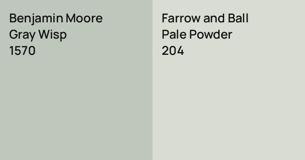 Benjamin Moore Gray Wisp vs. Farrow and Ball Pale Powder comparison