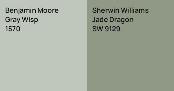 Benjamin Moore Gray Wisp vs. Sherwin Williams Jade Dragon comparison