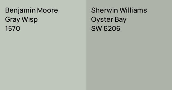 Benjamin Moore Gray Wisp vs. Sherwin Williams Oyster Bay comparison