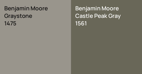 Benjamin Moore Graystone vs. Benjamin Moore Castle Peak Gray comparison