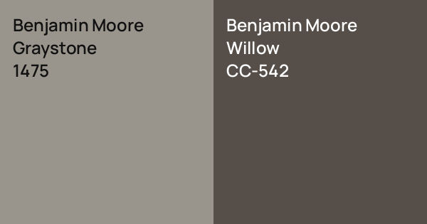 Benjamin Moore Graystone vs. Benjamin Moore Willow comparison