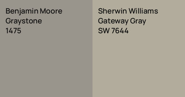 Benjamin Moore Graystone vs. Sherwin Williams Gateway Gray comparison