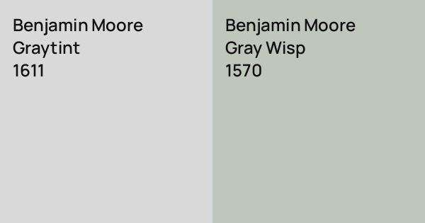 Benjamin Moore Graytint vs. Benjamin Moore Gray Wisp comparison