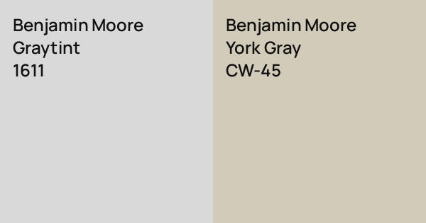 Benjamin Moore Graytint vs. Benjamin Moore York Gray comparison