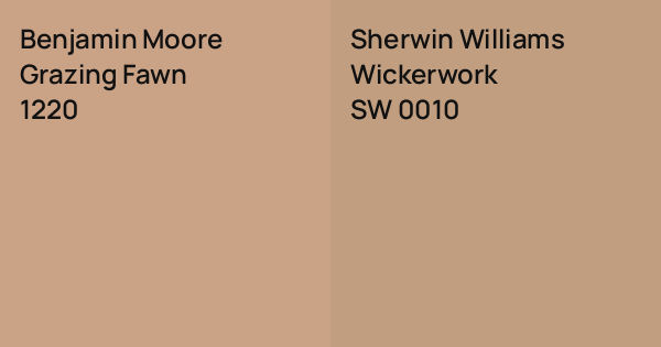 Benjamin Moore Grazing Fawn vs. Sherwin Williams Wickerwork comparison