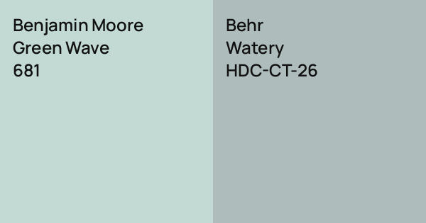 Benjamin Moore Green Wave vs. Behr Watery comparison