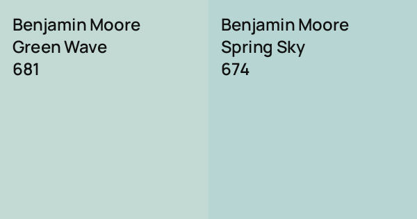 Benjamin Moore Green Wave vs. Benjamin Moore Spring Sky comparison
