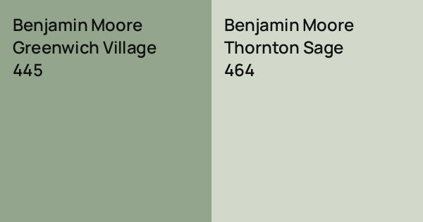 Benjamin Moore Greenwich Village vs. Benjamin Moore Thornton Sage ...