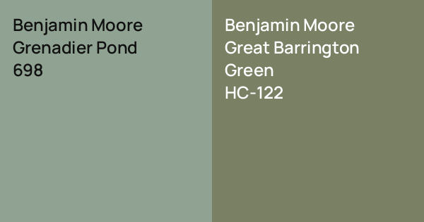 Benjamin Moore Grenadier Pond vs. Benjamin Moore Great Barrington Green ...
