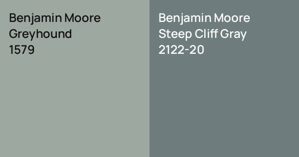 Benjamin Moore Greyhound vs. Benjamin Moore Steep Cliff Gray comparison