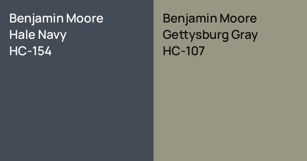Benjamin Moore Hale Navy vs. Benjamin Moore Gettysburg Gray comparison