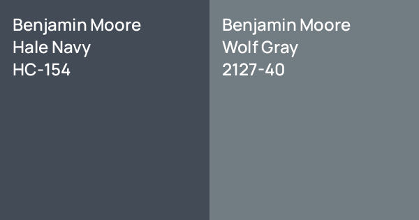 Benjamin Moore Hale Navy vs. Benjamin Moore Wolf Gray comparison