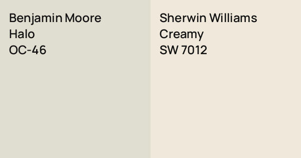 Benjamin Moore Halo vs. Sherwin Williams Creamy comparison