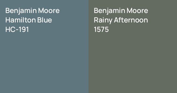 Benjamin Moore Hamilton Blue vs. Benjamin Moore Rainy Afternoon comparison