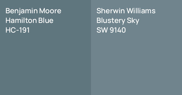 Benjamin Moore Hamilton Blue vs. Sherwin Williams Blustery Sky comparison