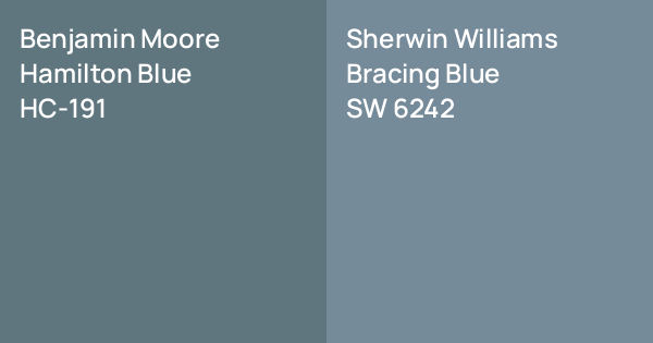 Benjamin Moore Hamilton Blue vs. Sherwin Williams Bracing Blue comparison