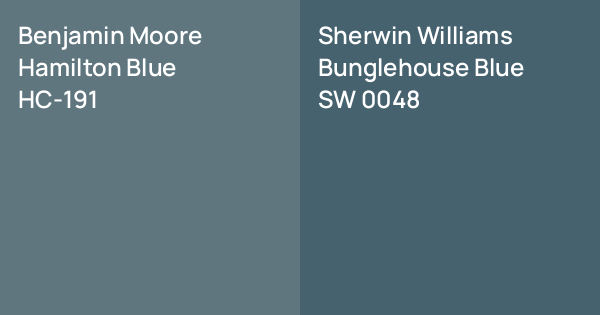 Benjamin Moore Hamilton Blue vs. Sherwin Williams Bunglehouse Blue ...