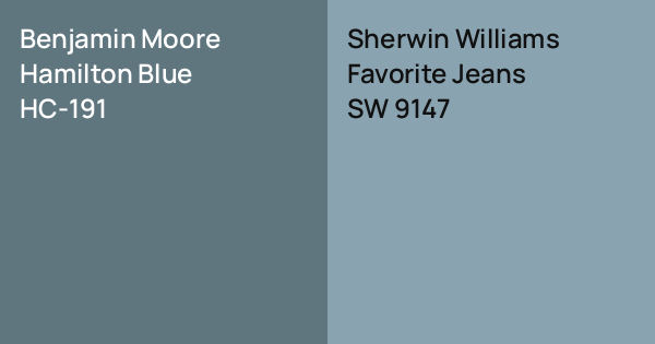 Benjamin Moore Hamilton Blue vs. Sherwin Williams Favorite Jeans comparison
