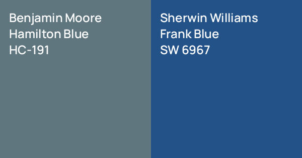 Benjamin Moore Hamilton Blue vs. Sherwin Williams Frank Blue comparison