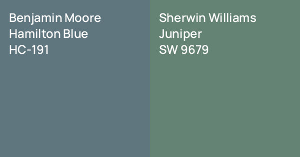 Benjamin Moore Hamilton Blue vs. Sherwin Williams Juniper comparison