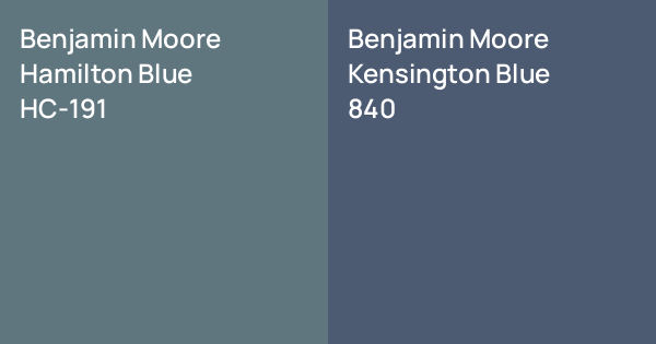 Benjamin Moore Hamilton Blue vs. Benjamin Moore Kensington Blue comparison