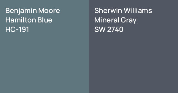 Benjamin Moore Hamilton Blue vs. Sherwin Williams Mineral Gray comparison