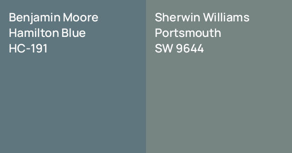 Benjamin Moore Hamilton Blue vs. Sherwin Williams Portsmouth comparison