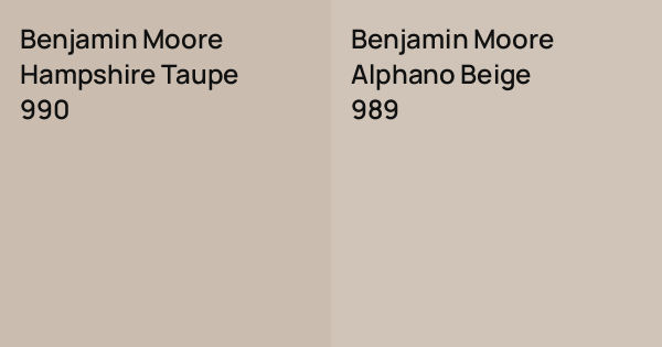 Benjamin Moore Hampshire Taupe vs. Benjamin Moore Alphano Beige comparison