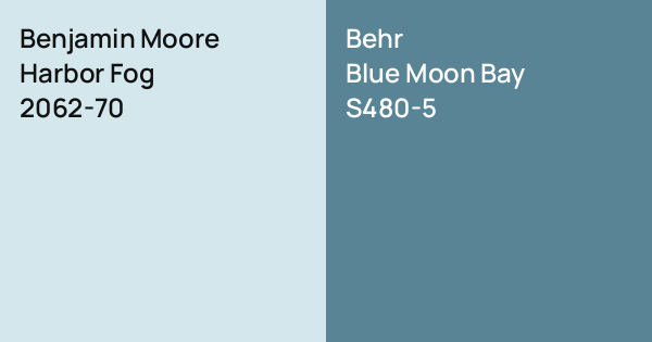 Benjamin Moore Harbor Fog vs. Behr Blue Moon Bay comparison