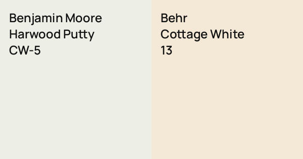Benjamin Moore Harwood Putty vs. Behr Cottage White comparison