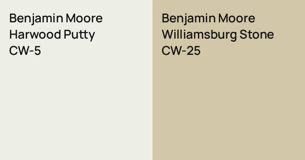 Benjamin Moore Harwood Putty vs. Benjamin Moore Williamsburg Stone ...